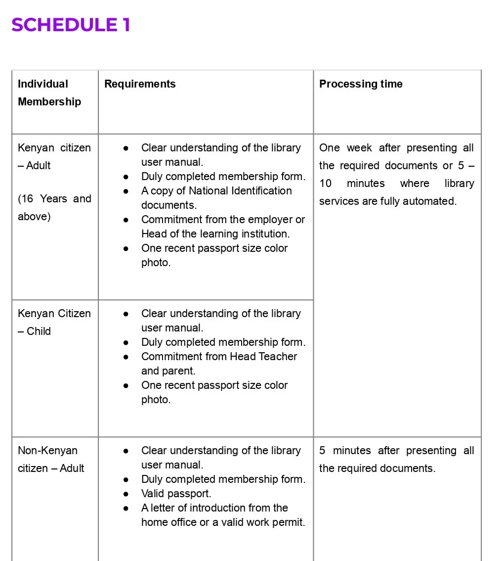 The Youth Cafe's Library Program — A Light Bulb of Youth In African ...