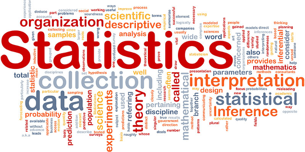 Statistical Significance Vs Practical Significance — Dr O