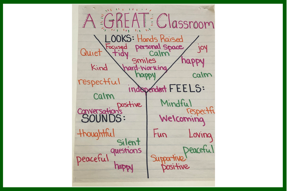 Classroom — Maine PBIS