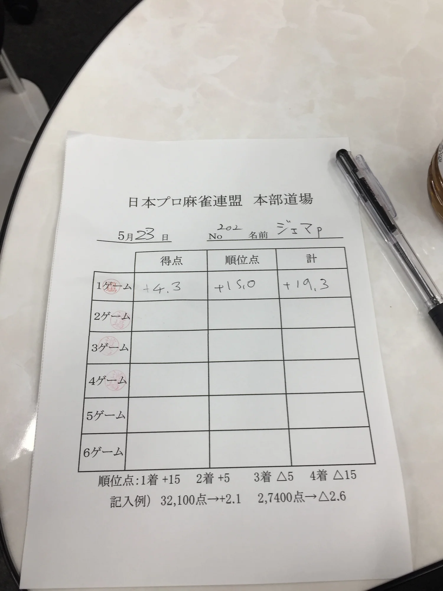 How to JPML Dojo — dama queen