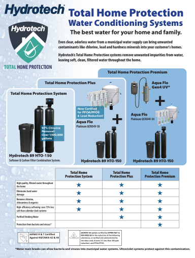 Quick Change Reverse Osmosis and Ultra Filtration Systems (QCRO/QCUF ...
