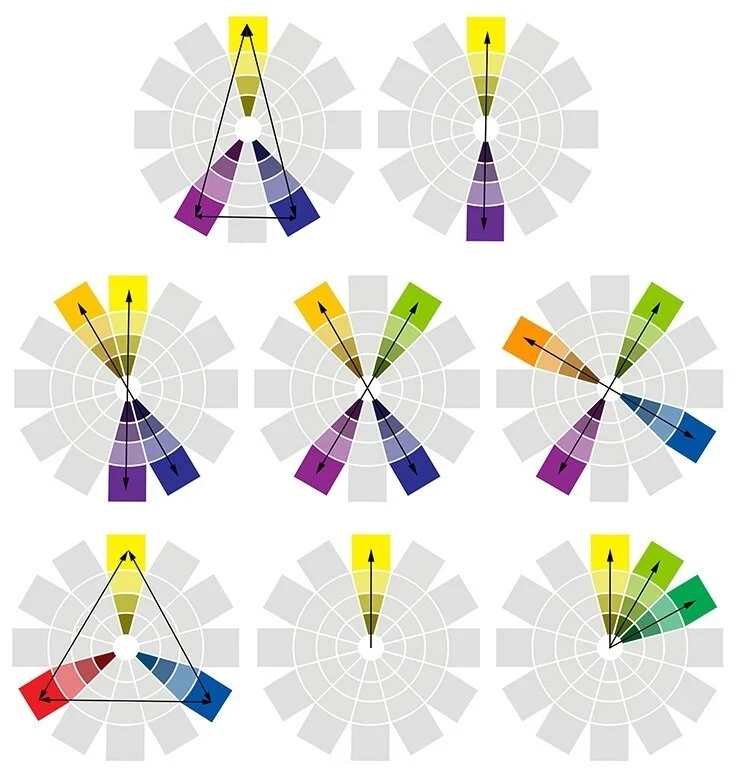 Color Theory: Munsell System — GeorgeArchitecture