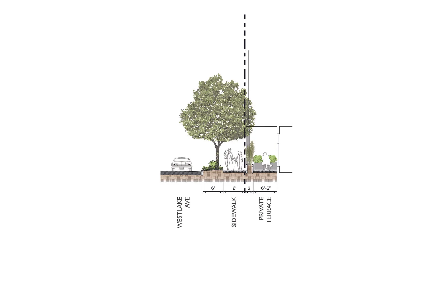 One Lakefront — Fazio Associates Landscape Architects
