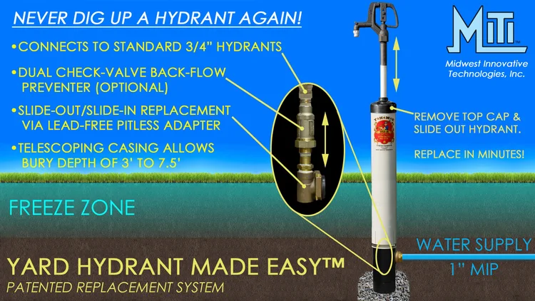 Never Dig Up a Yard Hydrant Again with the Yard Hydrant Made Easy ...