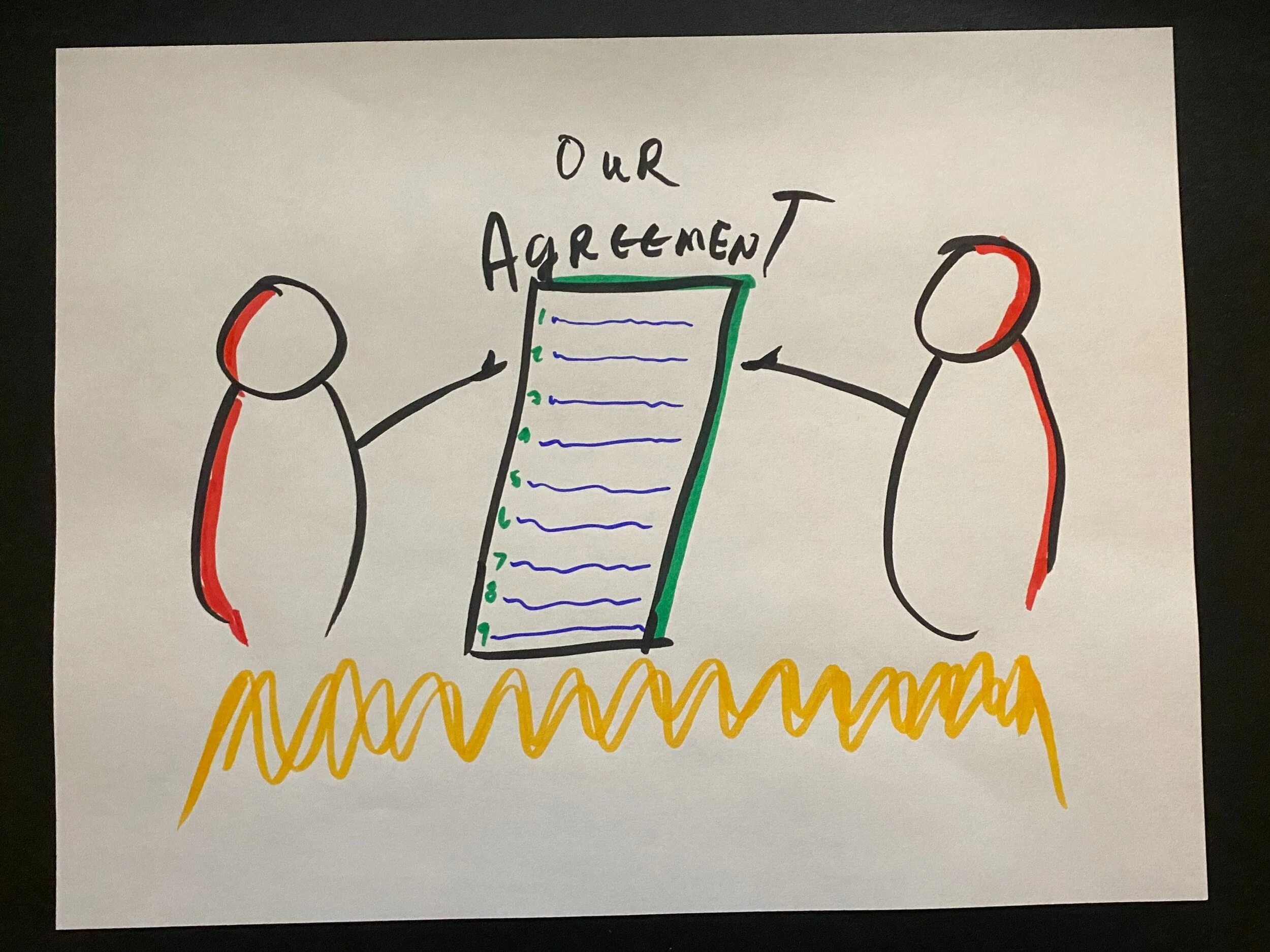 Design Team Alliance — Agile Moose