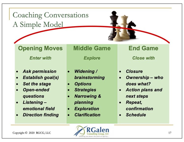 Coaching ARC — Agile Moose