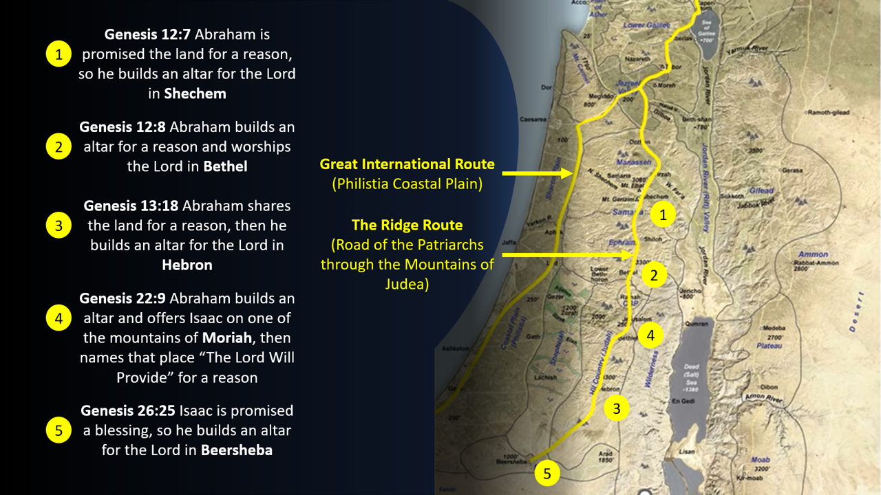 Audio: It Happened for a Reason Series — Leipers Fork church of Christ