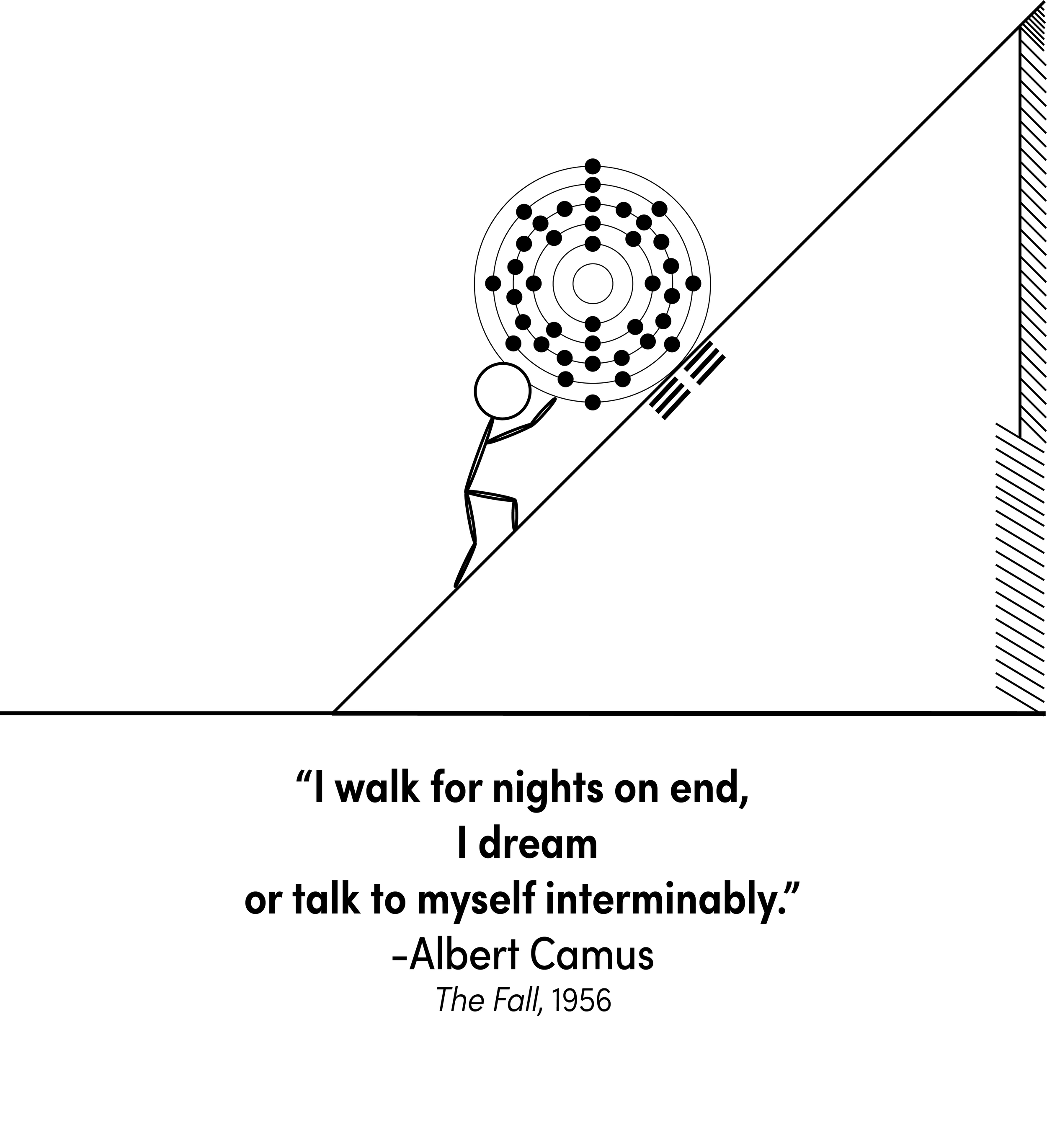Lucidly Dreaming Daily Absurdist lucidly-dreaming-daily-absurdist