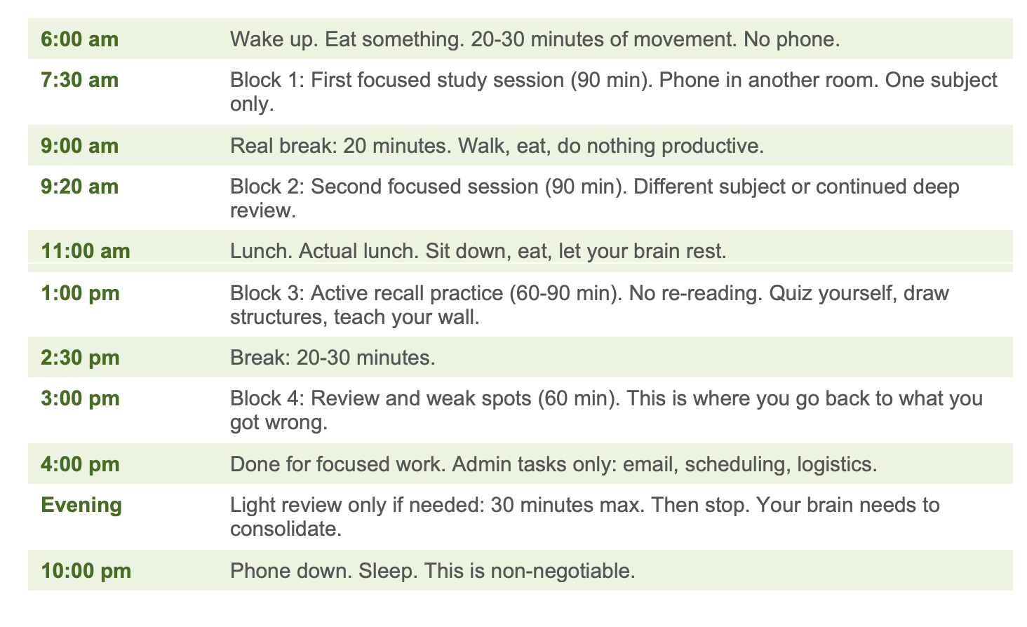 The Study Schedule That Actually Works