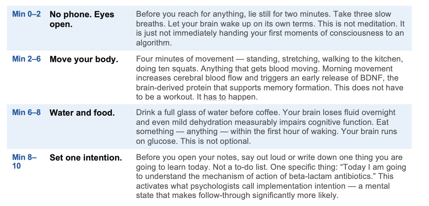 The 10-Minute Morning Routine That Primes Your Brain