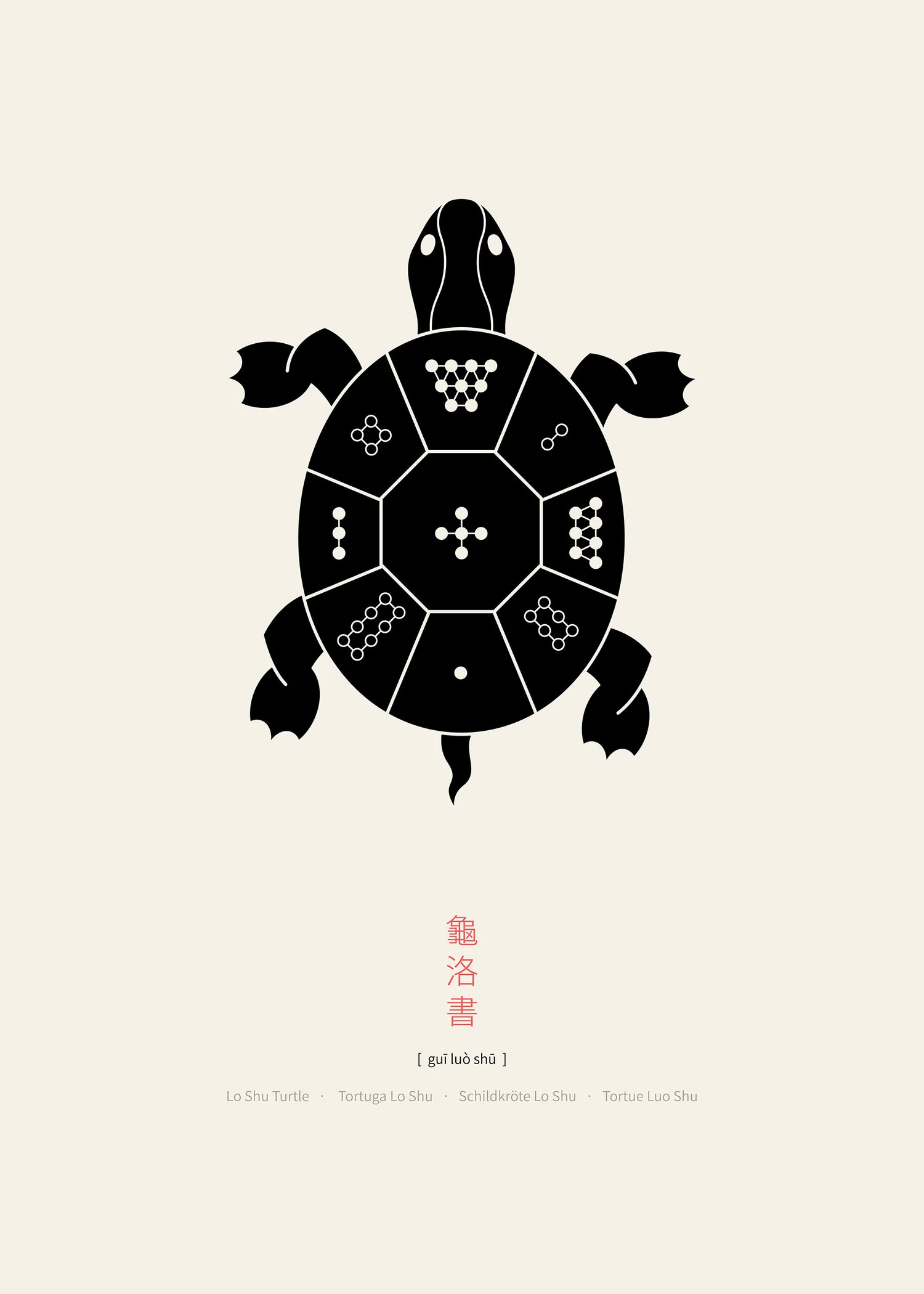 A Turtle Explains The World — Thoth Adan