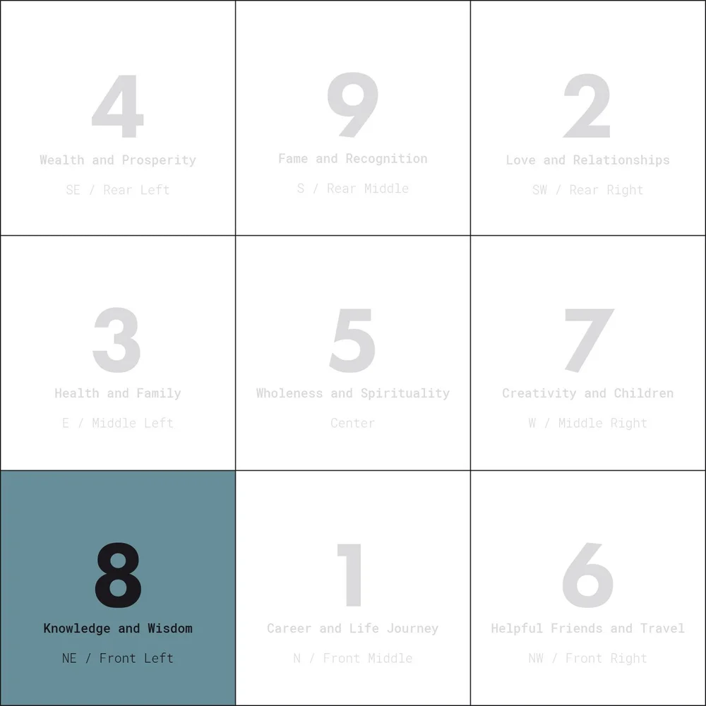 Good To Know! (Bagua n° 8 · Knowledge and Wisdom) — Thoth Adan