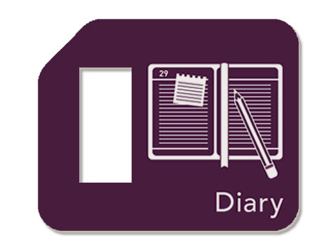 Remindables | Practical visual reminders to make life easier