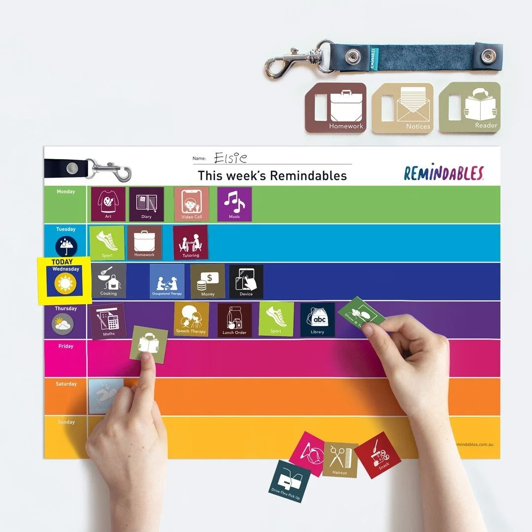 Remindables | Practical visual reminders to make life easier