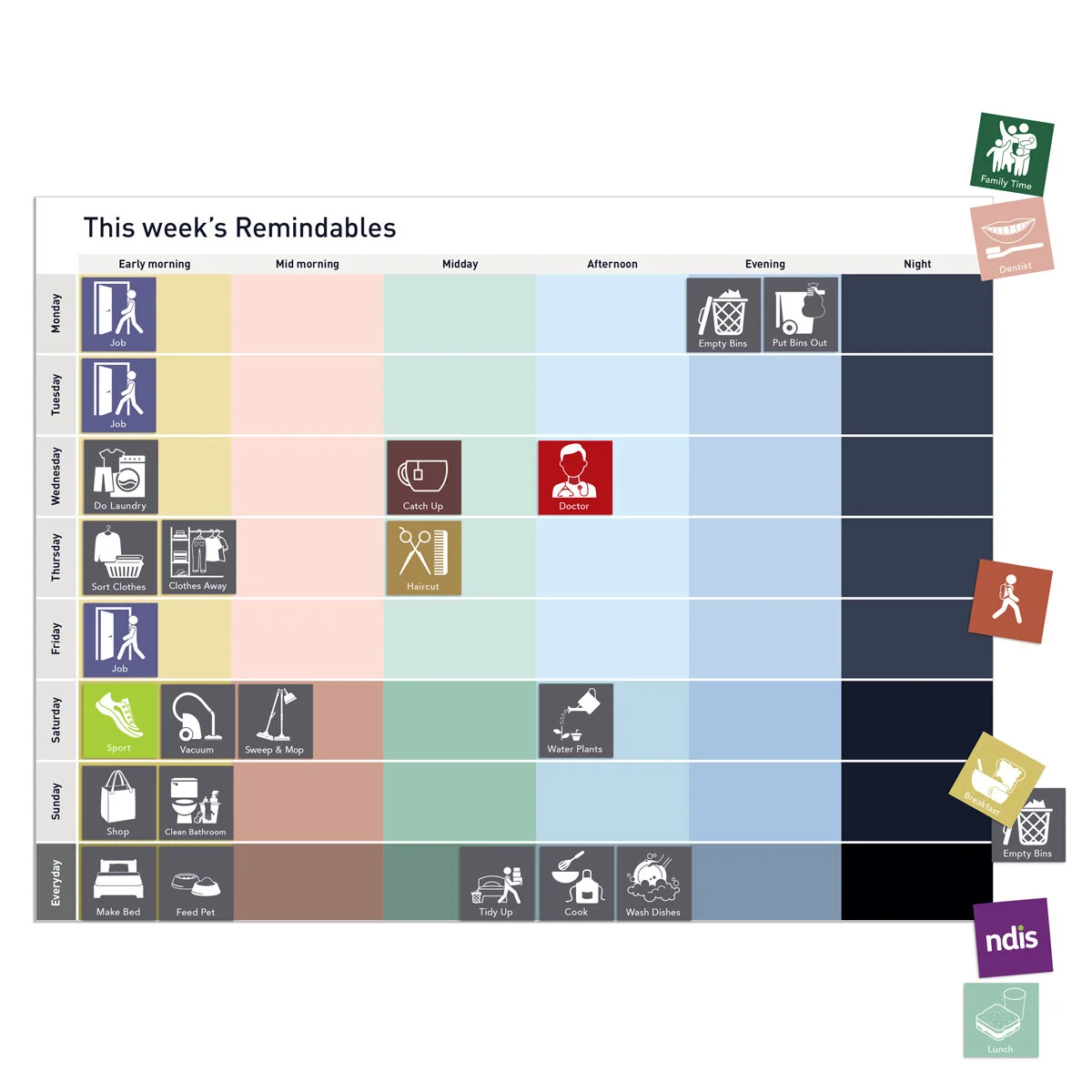 Remindables | Practical visual reminders to make life easier