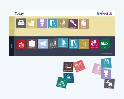 Remindables | Practical visual reminders to make life easier