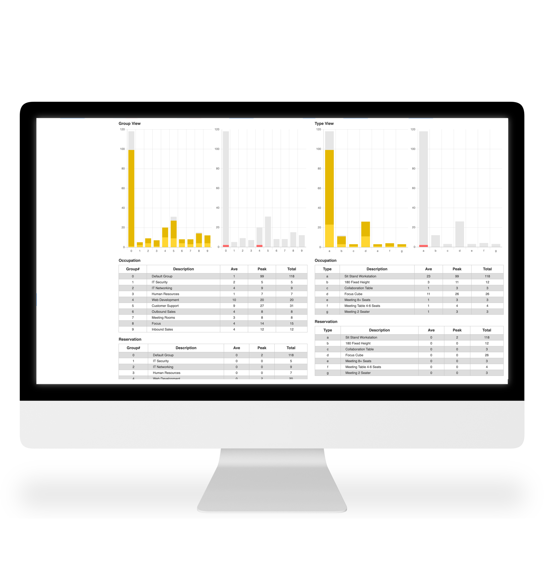 Floorsight Virtual — floorsense