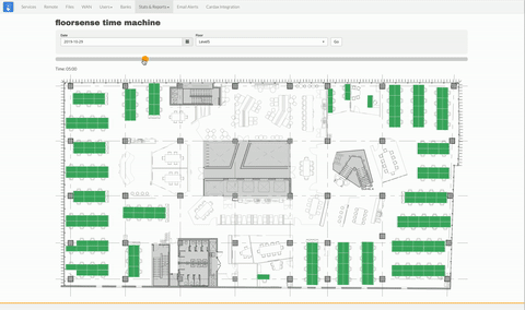 Floorsight Virtual — floorsense