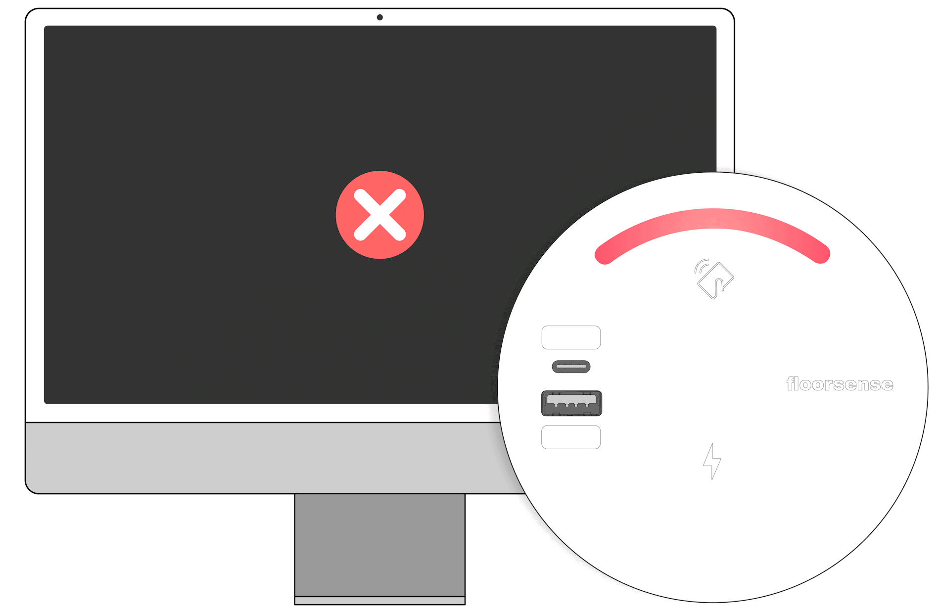 Occupancy Sensors (Copy)