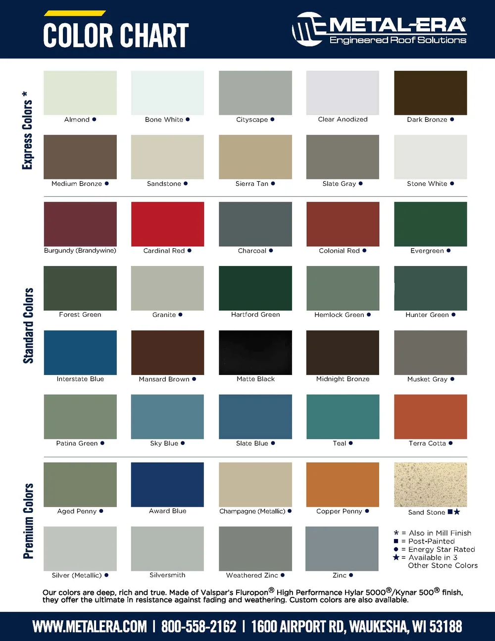 Metal-Era Recap — CSL Materials