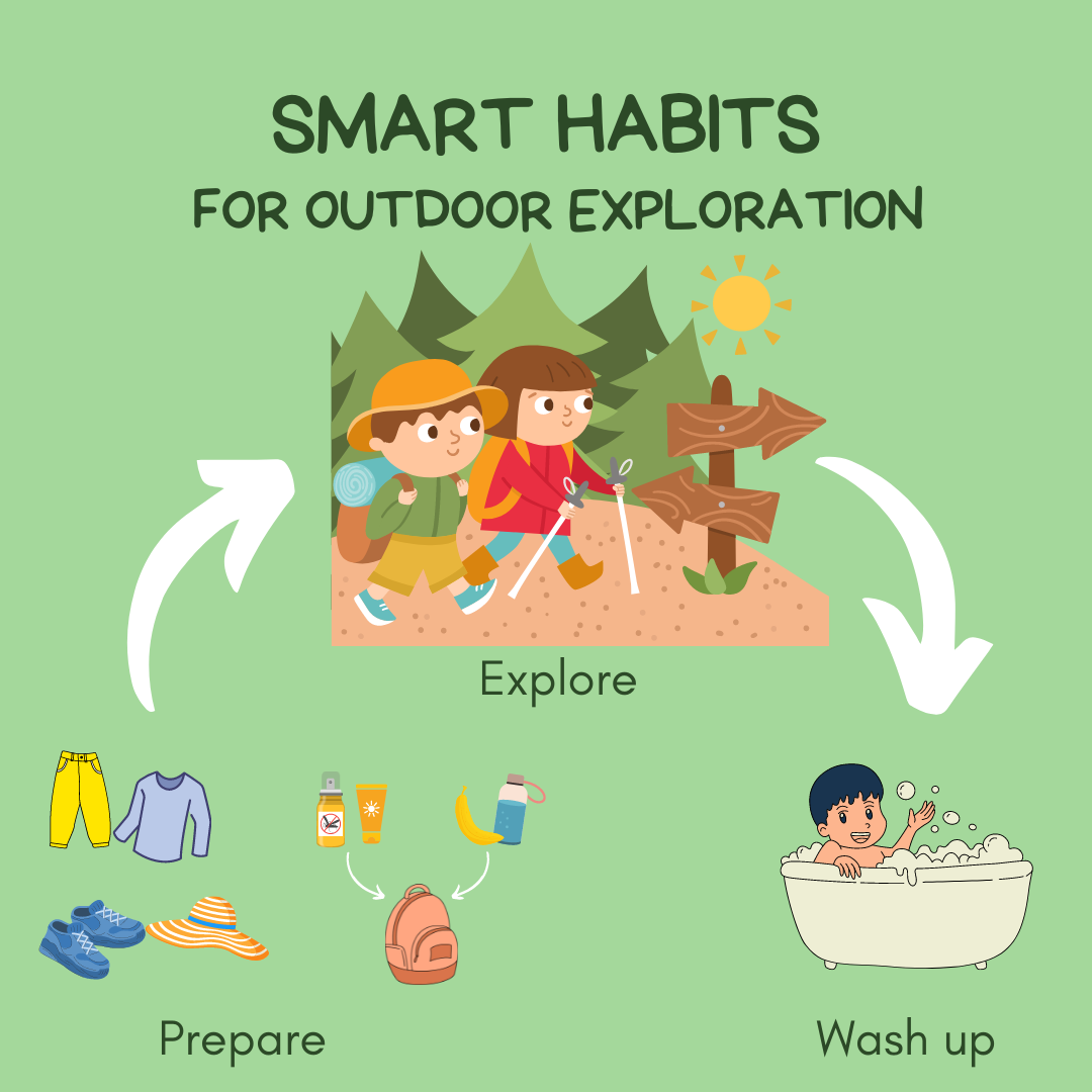 Wild Child: Smart Habits for outdoor exploration — Childreach