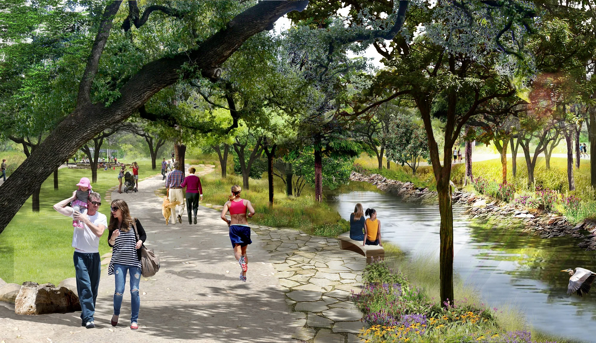 Vision Plan — Pease Park Conservancy