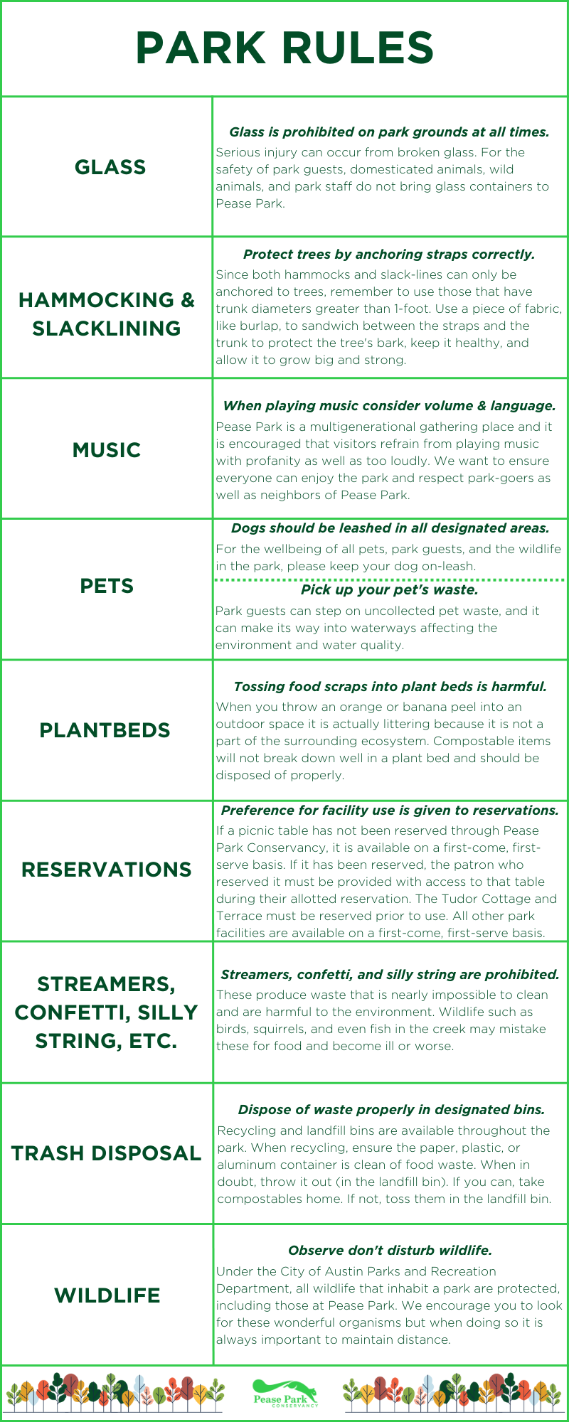 Park Safety — Pease Park Conservancy