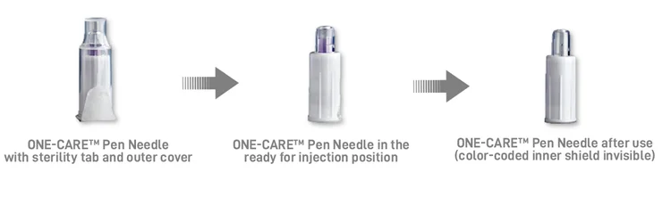 ONE-CARE®