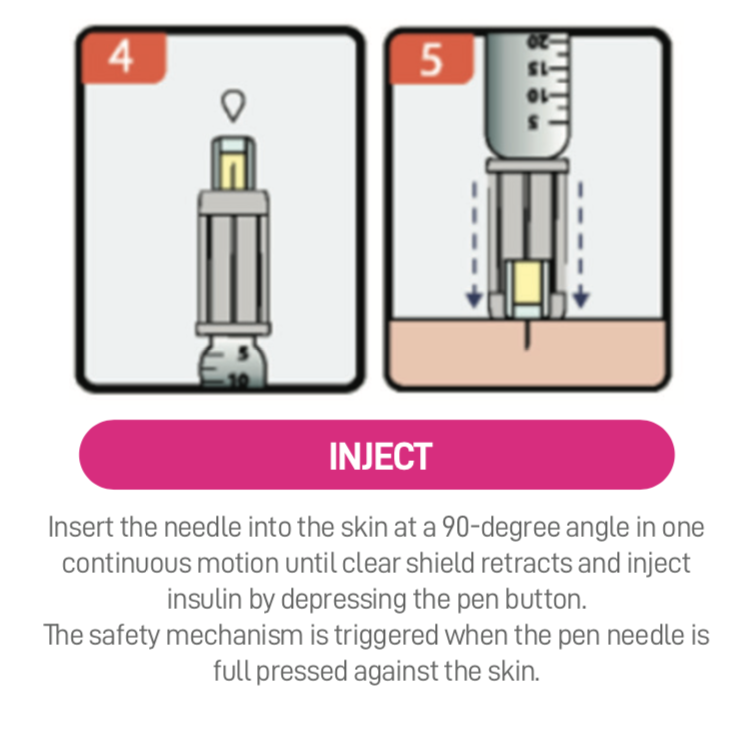 Safety Pen Needles — Gluco-Care