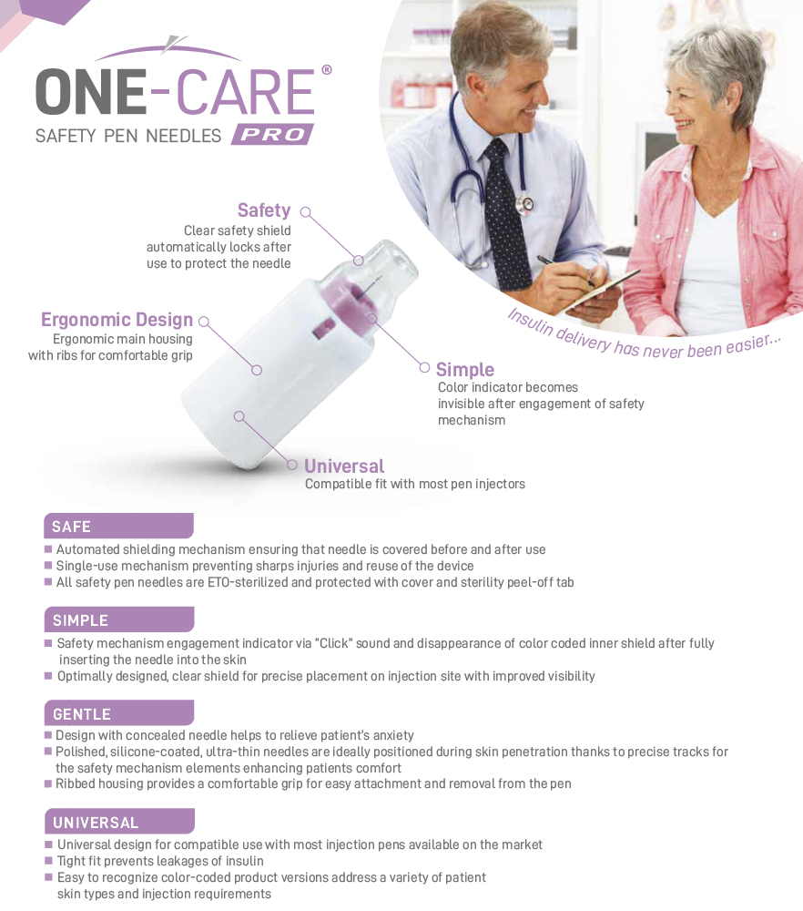 ONE-CARE®