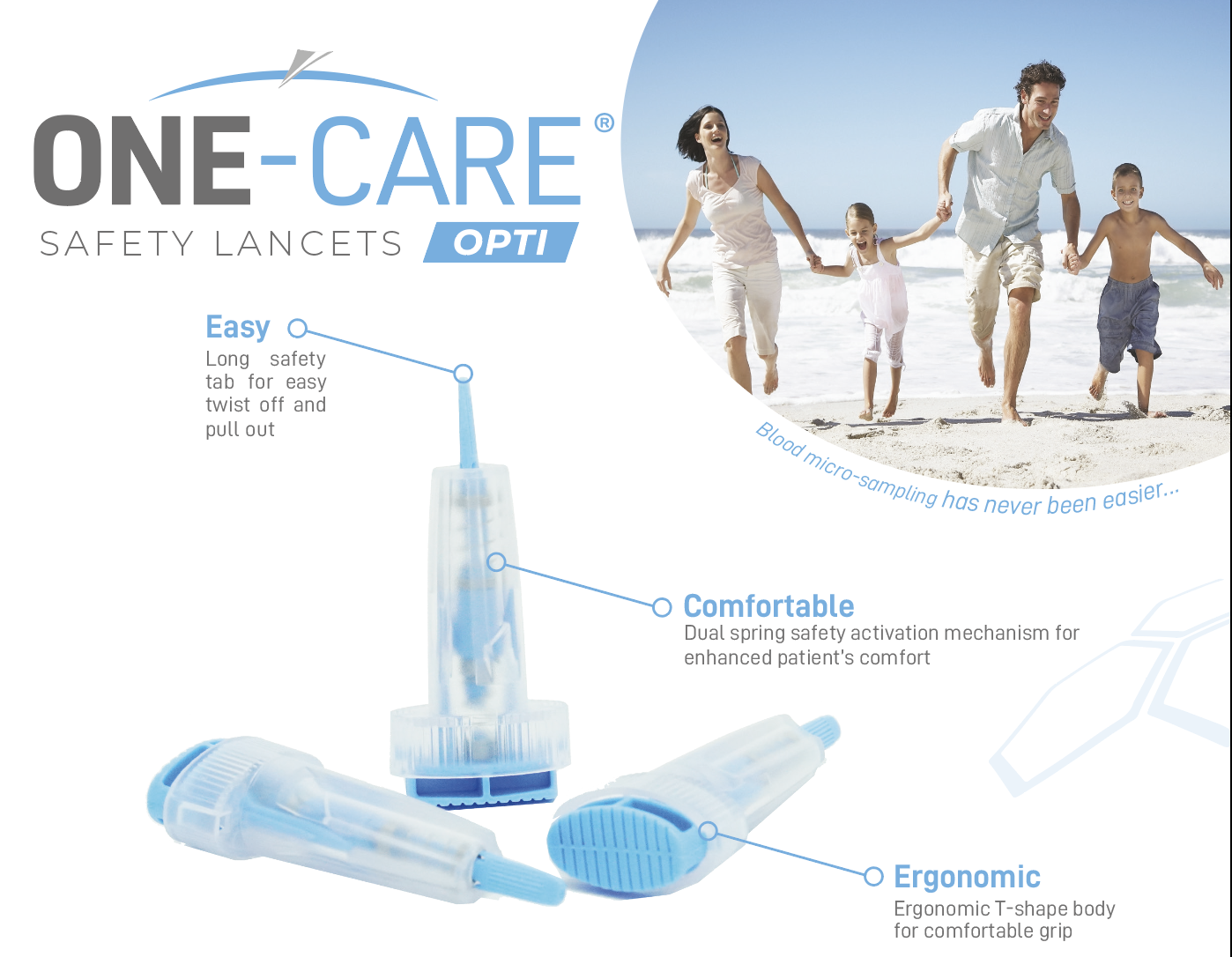 ONE-CARE®