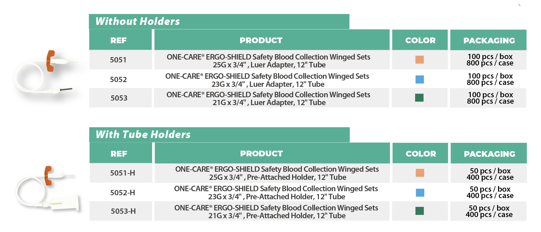 Safety Blood Collection Winged Sets – Ergo & Shield — ONE-CARE™