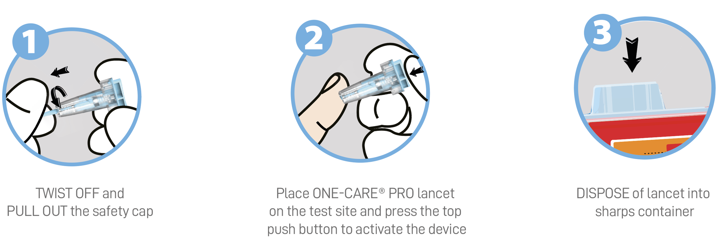 ONE-CARE®