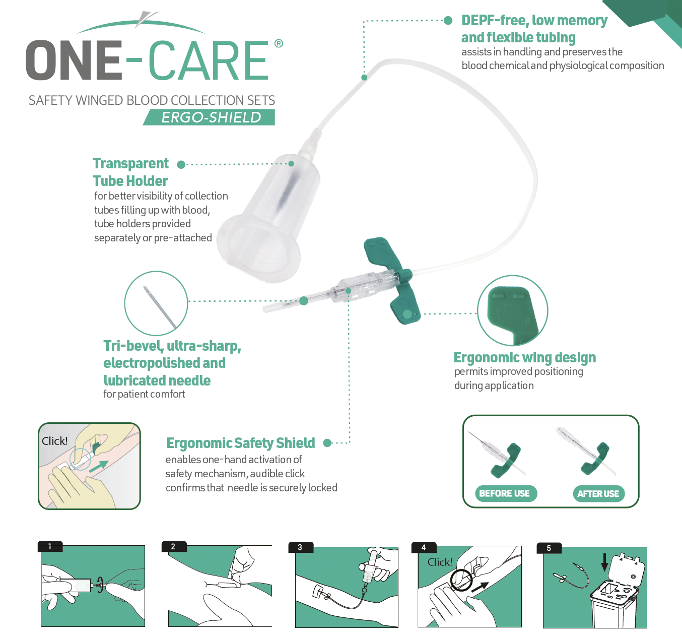ONE-CARE®