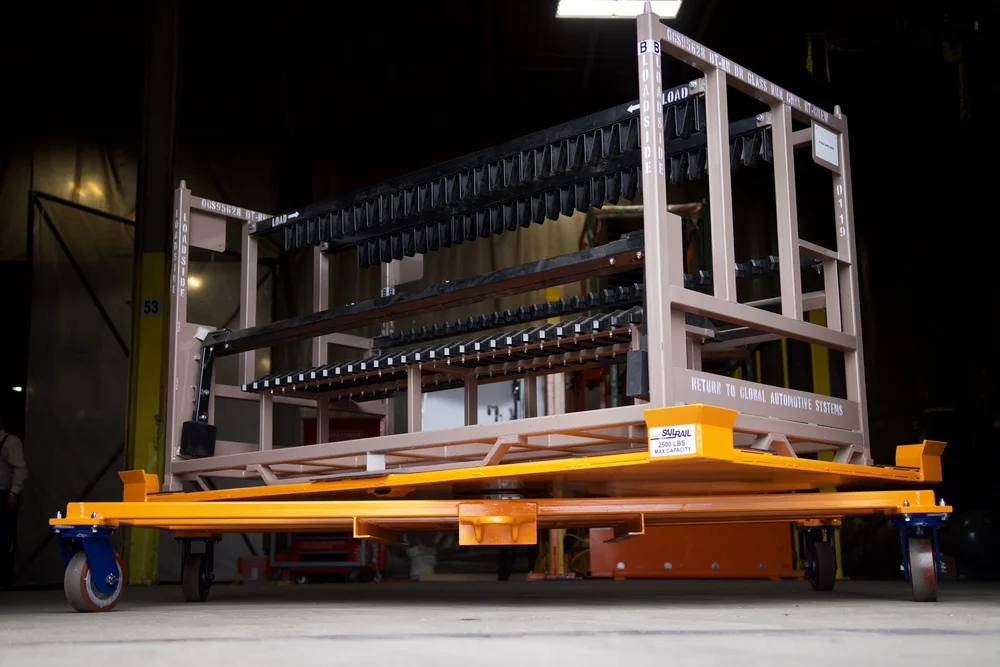 Rotate Cart — SailRail Automated Systems Inc. | A Full Line Material ...