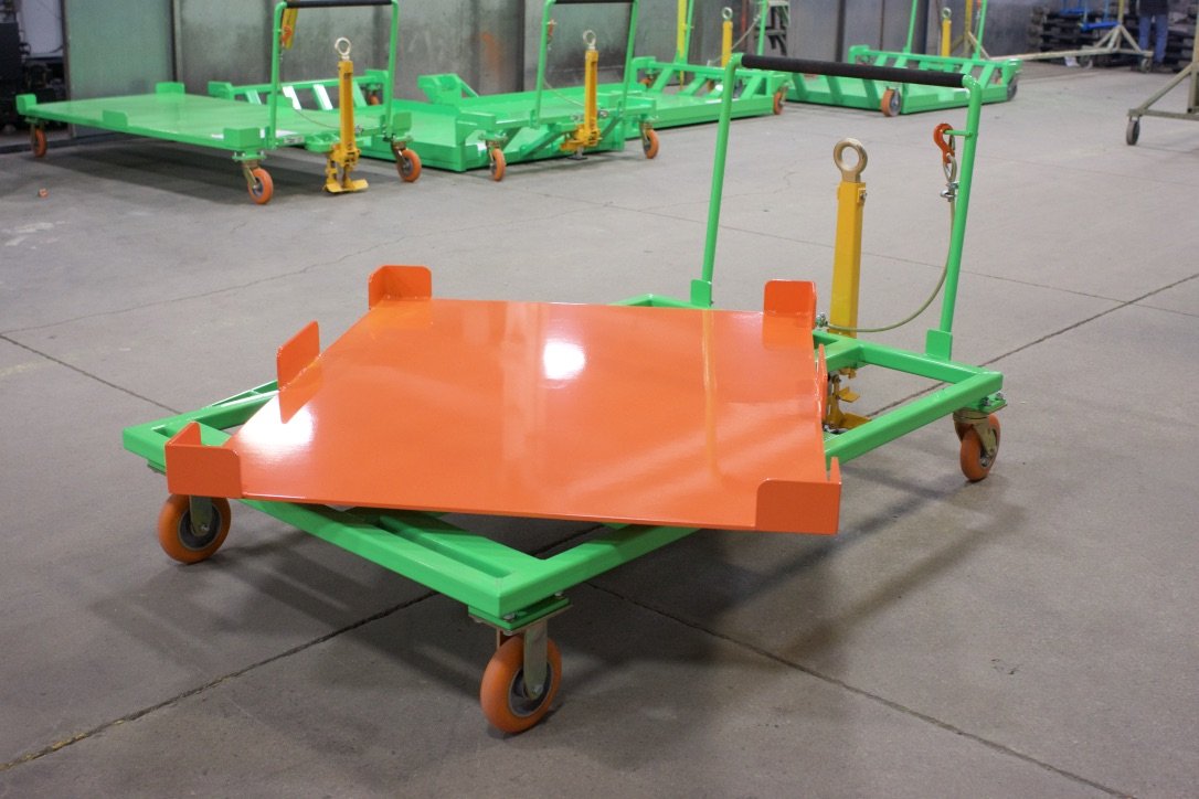 Rotate Cart — SailRail Automated Systems Inc. | A Full Line Material ...