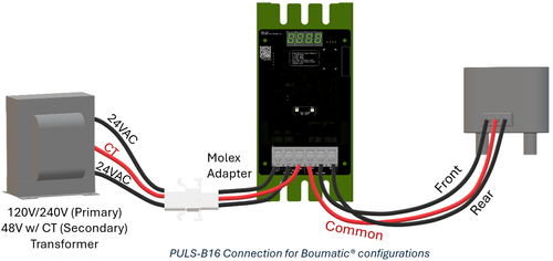 Electronic Dairy Services, Inc. — PULS-B16 Setup Instructions