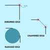 What Is Chamfering? — James Engineering