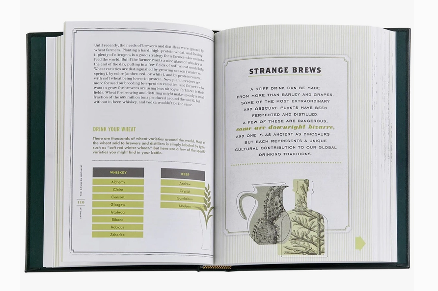 Dads Are the Original Hipsters Book — Carmine & Hayworth Vintage