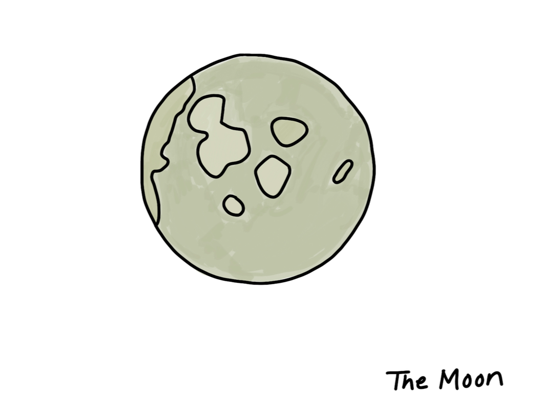 Solar System Tracing — Missy Montessori