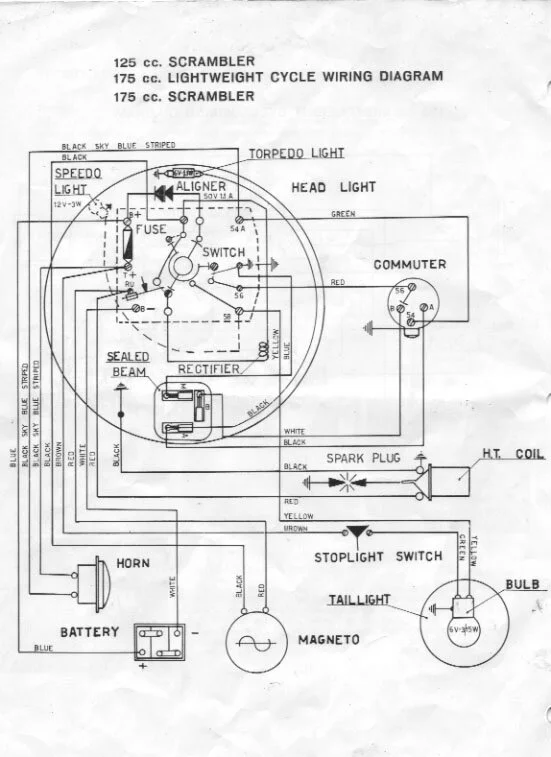 (Free) Benelli Wards-Riverside Motorcycle Shop Manuals and Wiring ...