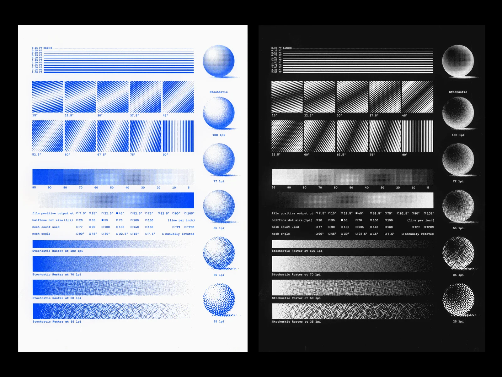 Screen-print test chart — The Archivist