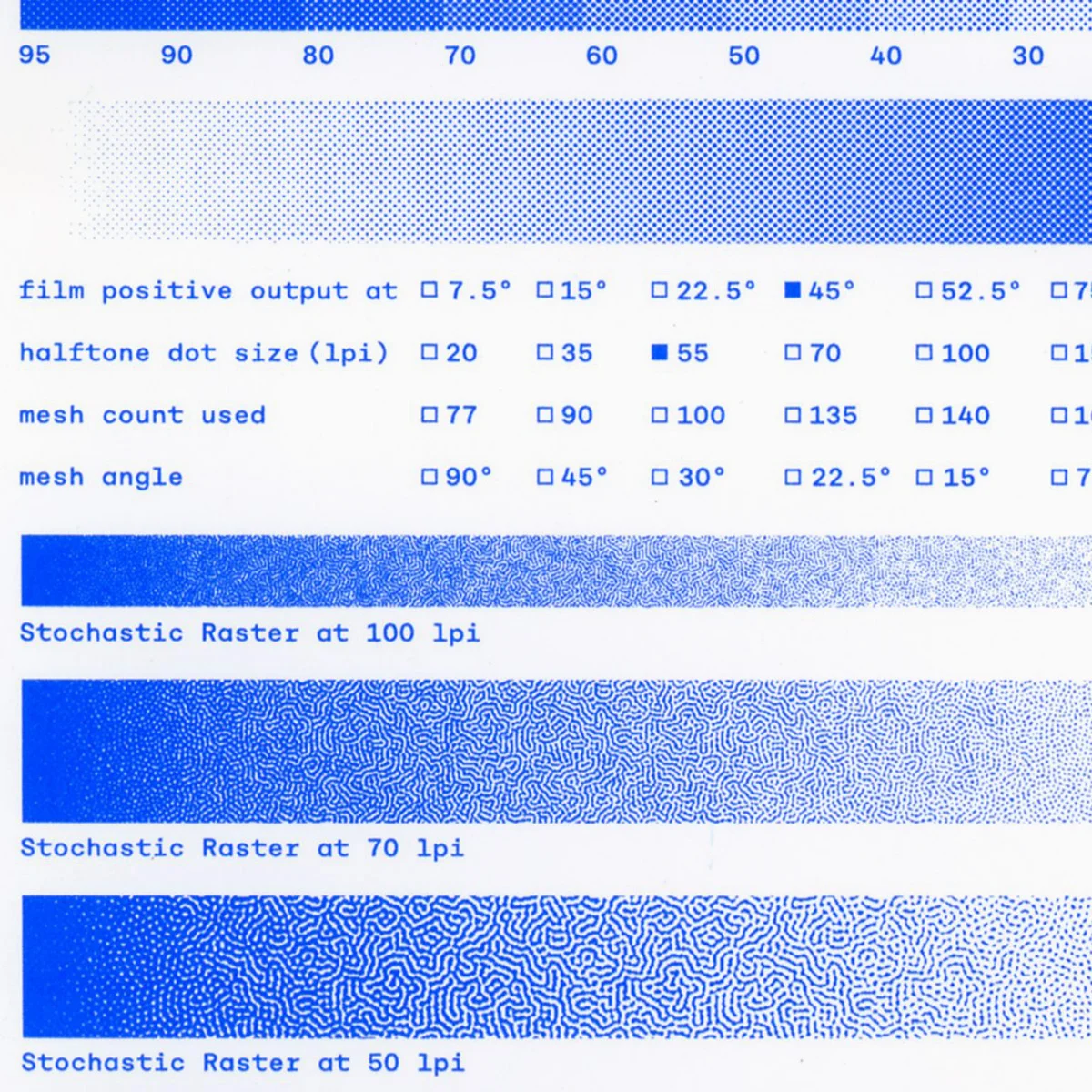 Screen-print test chart — The Archivist