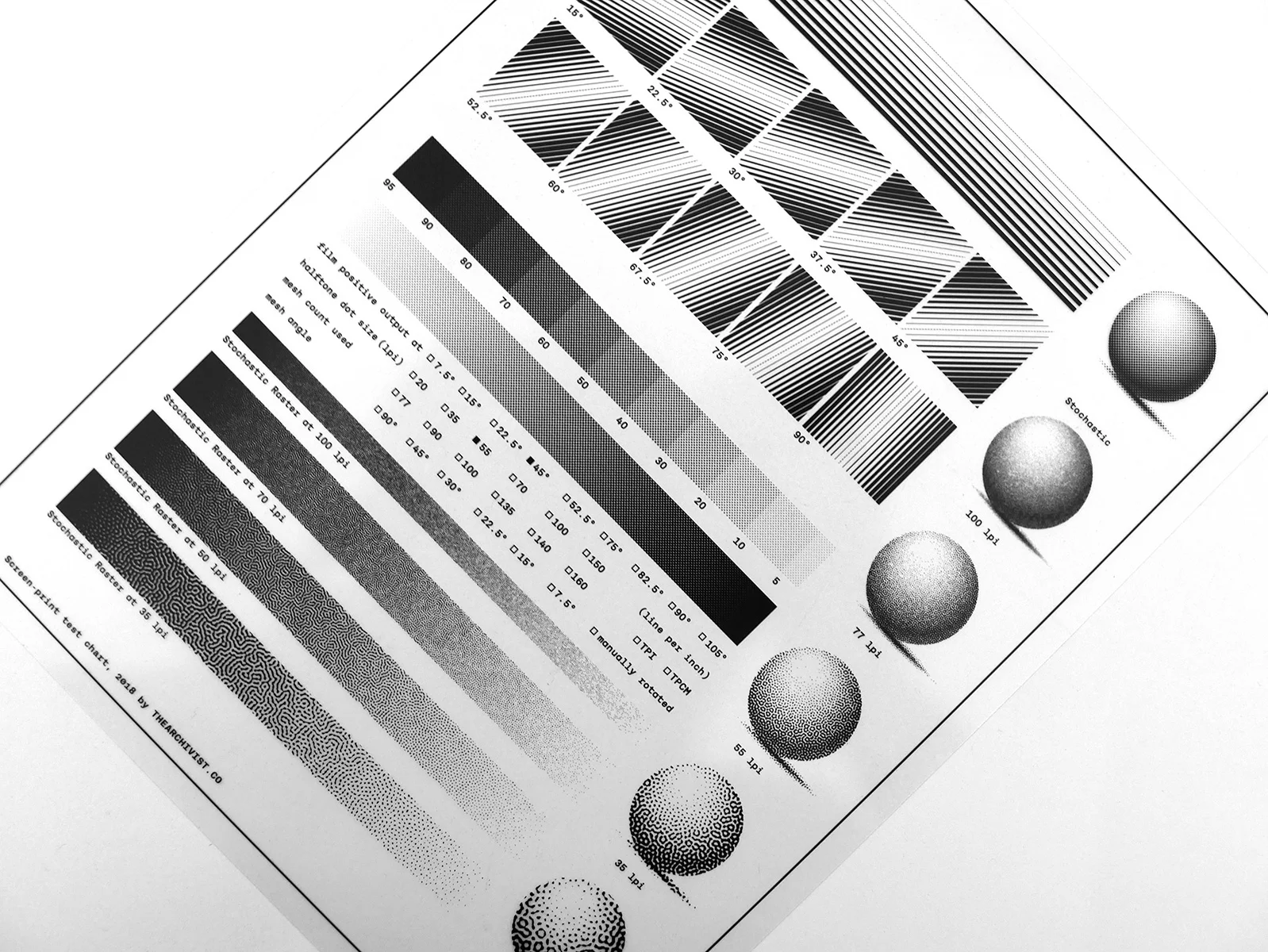 Screen-print test chart — The Archivist