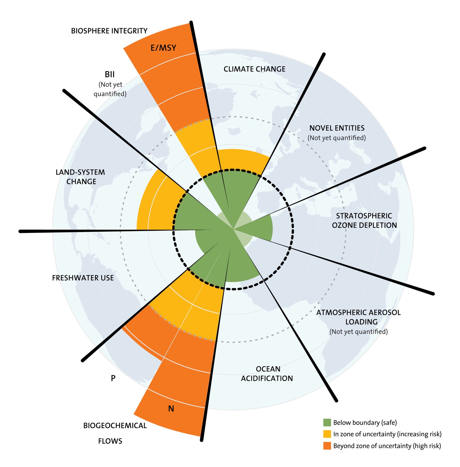 Doughnut Economics: How sustainability got rebranded as a pastry ...