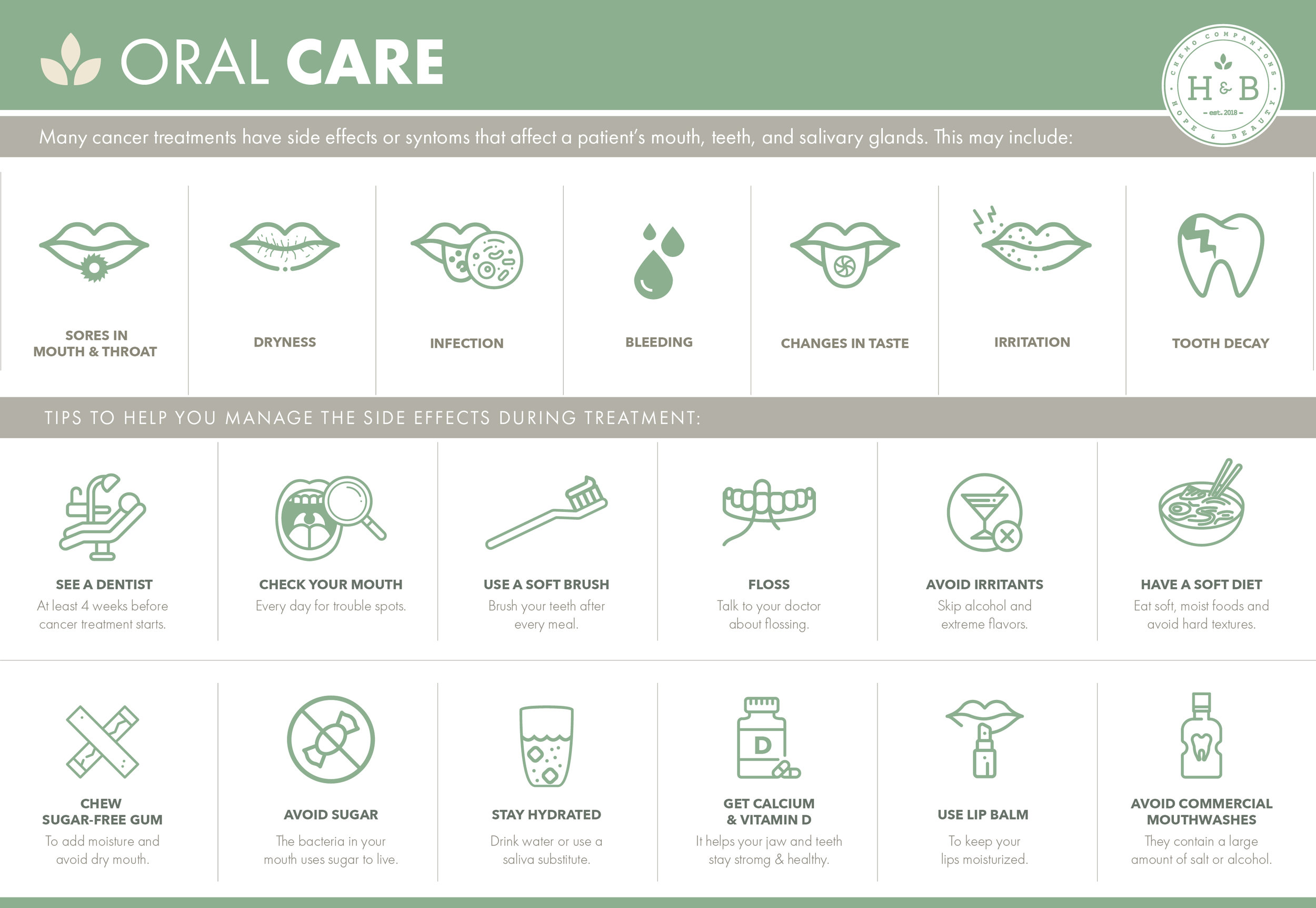 Oral Care Information — Hope & Beauty