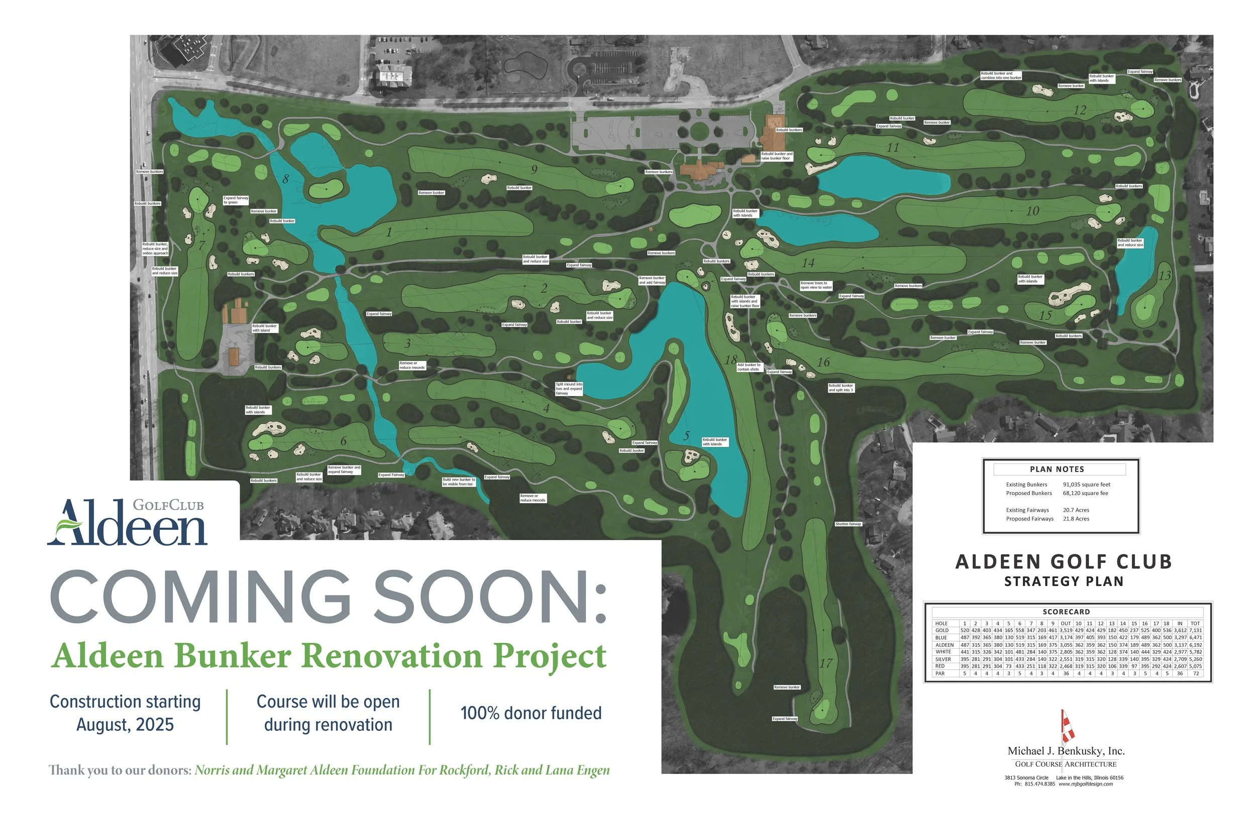 Bunker Renovation Project | Explore Our Upgrades – Join the Preview ...