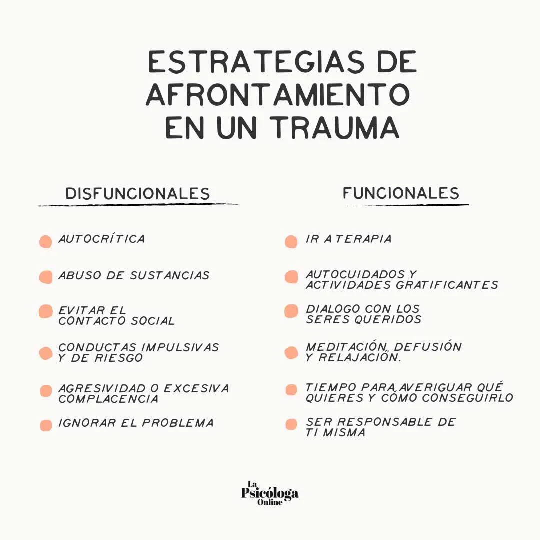 ¿Qué es el trauma psicológico? — La Psicóloga Online