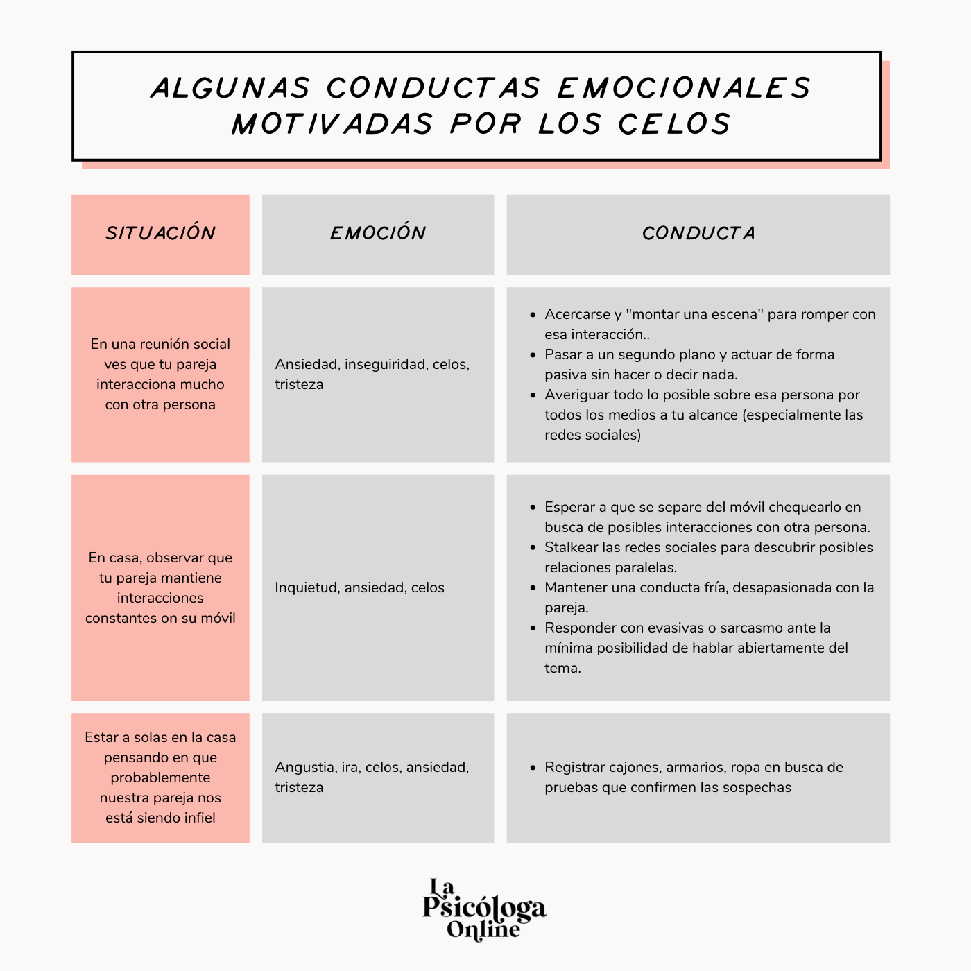 Tener celos, ¿es una emoción negativa? — La Psicóloga Online