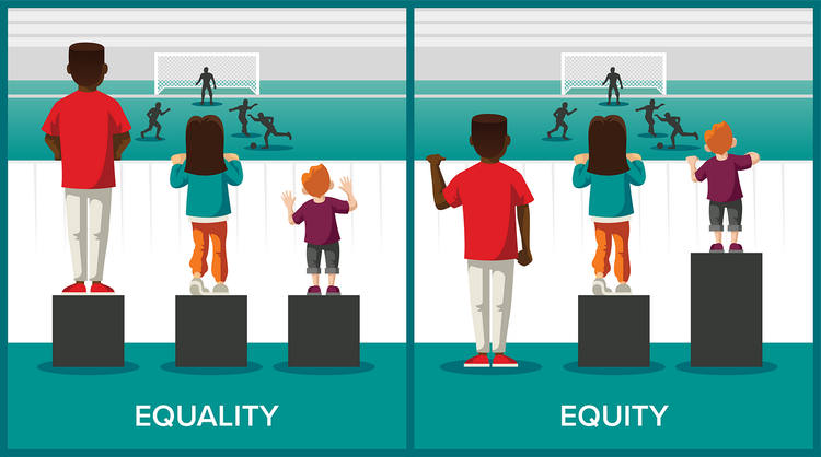 Equity vs Equality in Education — Schools That Lead